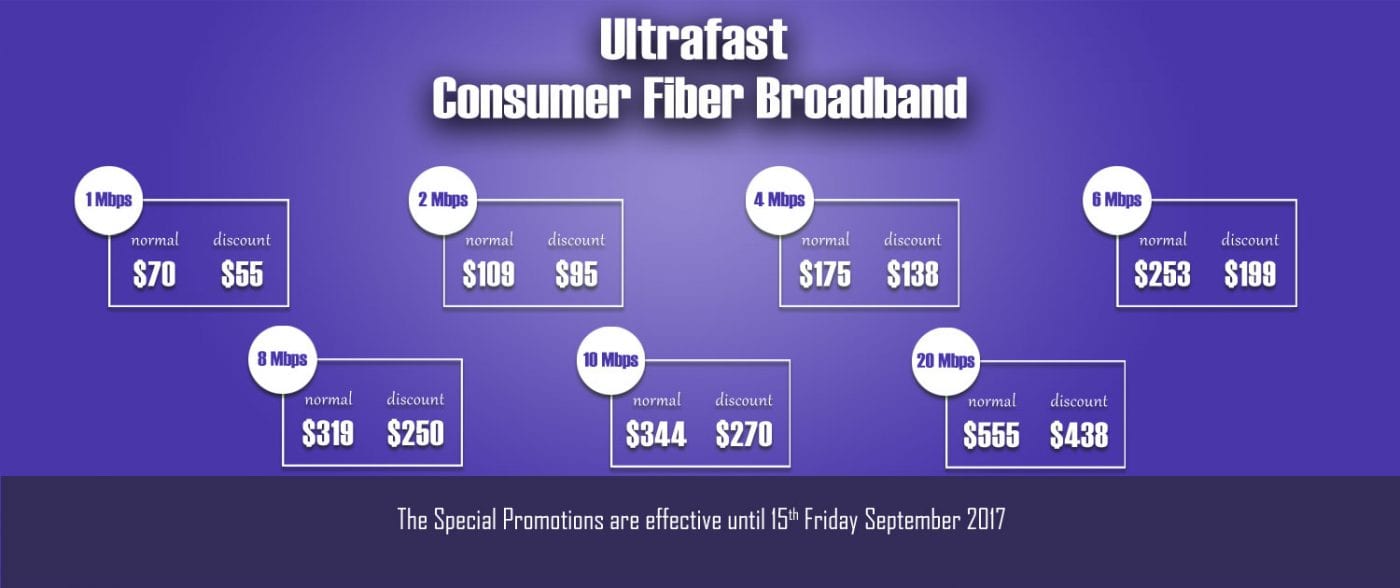 Myanmar Speednet, another ISP in town - Internet in Myanmar
