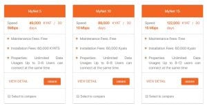 Fiber broadband providers in Myanmar - Internet in Myanmar