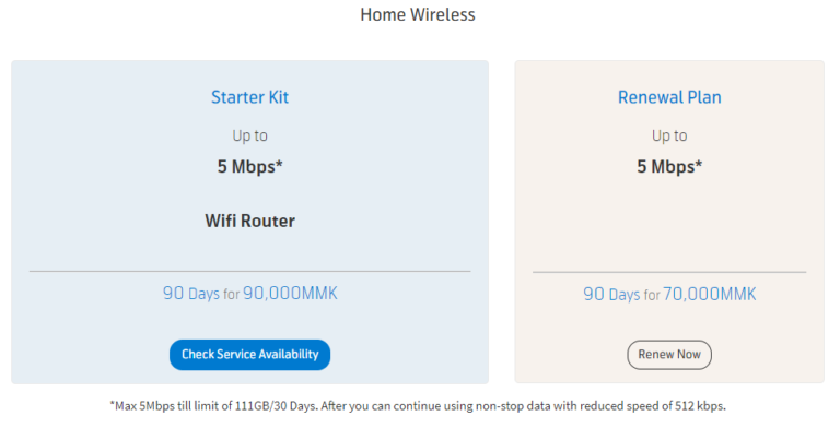Home Wireless Internet in Myanmar, a competitive landscape - Internet ...