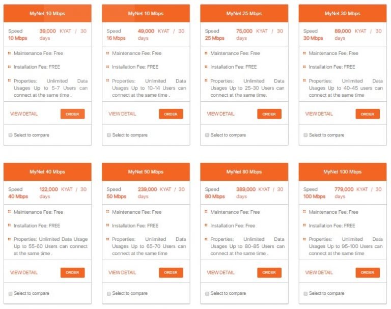 ျမန္မာႏိုင္ငံတြင္းရွိ Fiber Broadband Internet ကုမၸဏီမ်ား - Internet in ...
